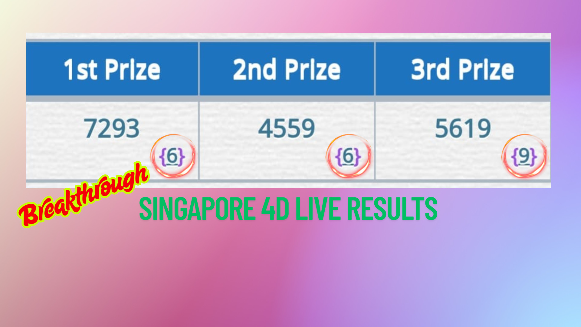 Instant4Dpro | Powered by ScienceInstant4Dpro | Powered by Science